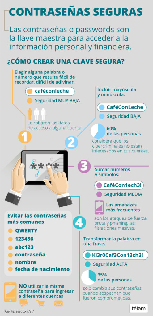 Cómo crear una contraseña segura y no morir en el intento