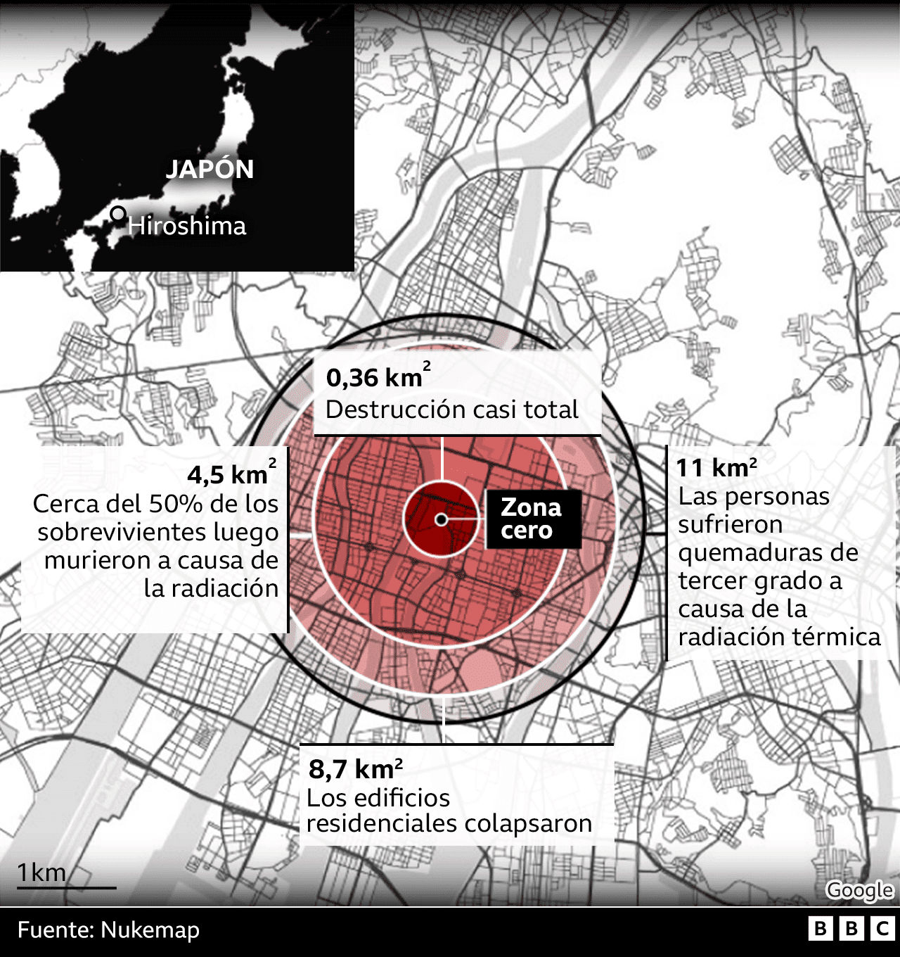 Hiroshima: 80 años del horror atómico y la amenaza nuclear que persiste
